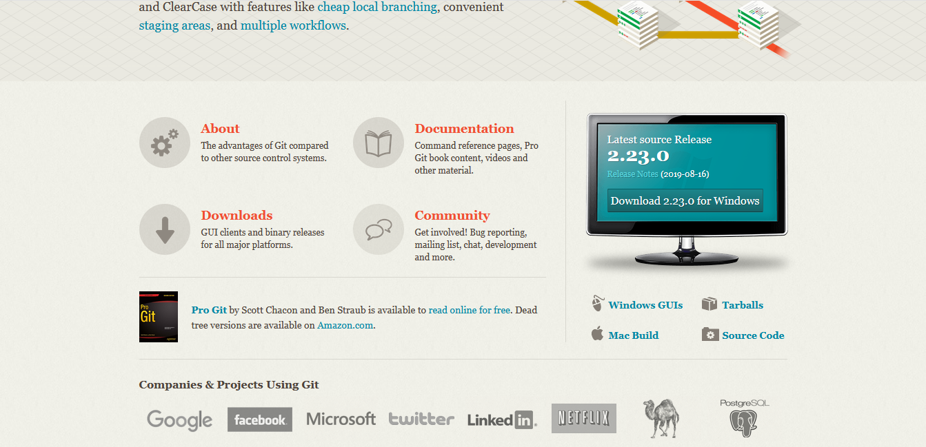 GitHub - azwarpratama/tutor-cara-pengguna-git