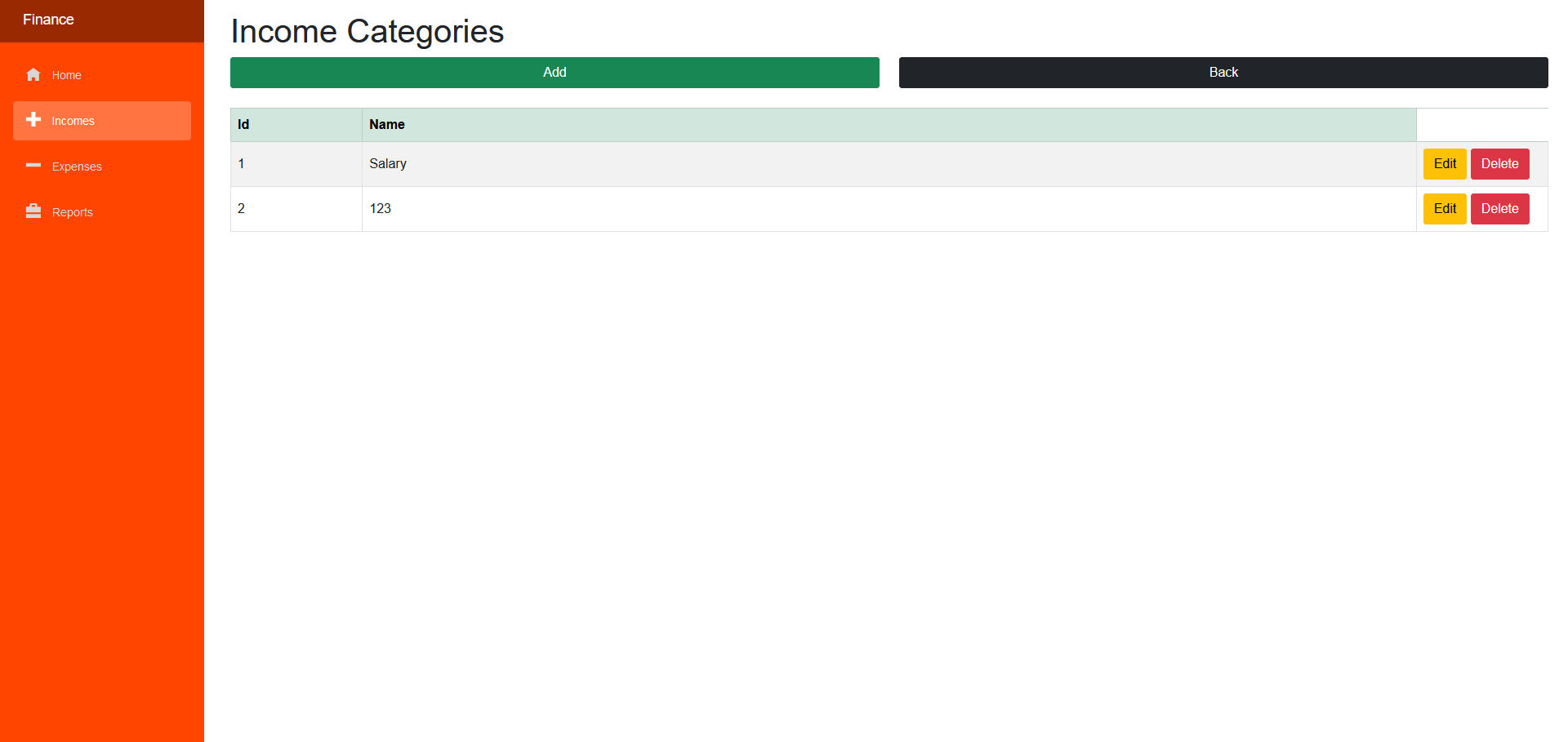 GitHub - xmorfik/Finance: Application of managing self finance (REST API) with Blazor Server UI