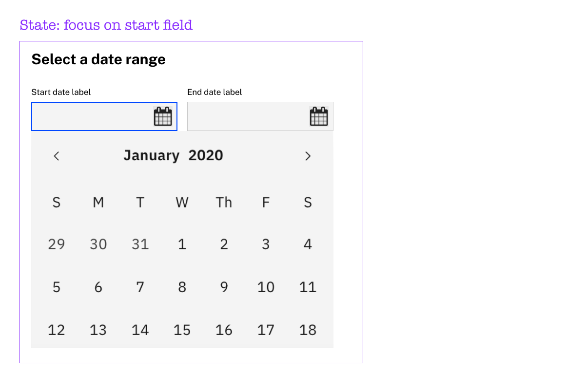 Create a date range picker component. · Issue #3357 · uswds/uswds · GitHub