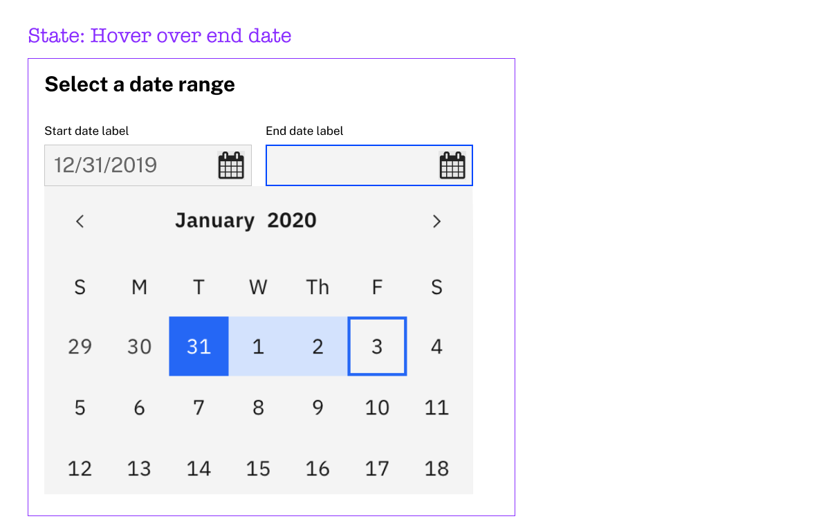 Create a date range picker component. · Issue #3357 · uswds/uswds · GitHub