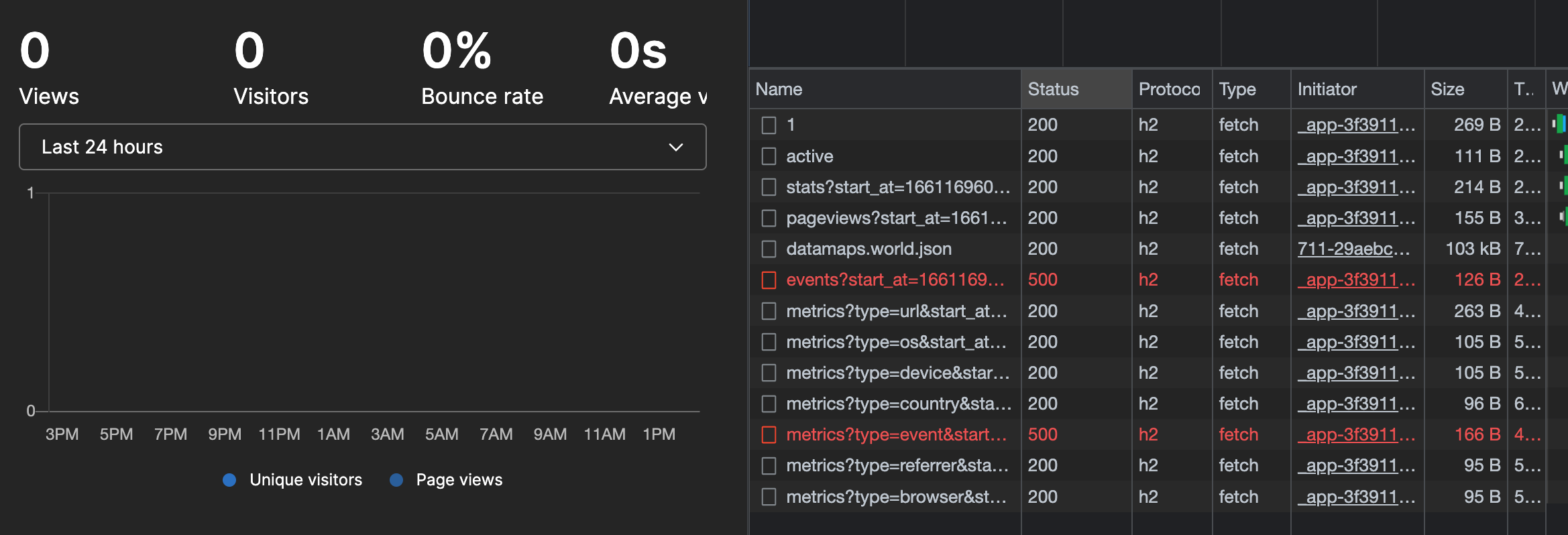 delete event data · Issue #1439 · umami-software/umami · GitHub