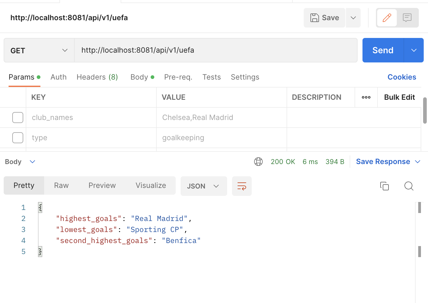 GitHub - karanysingh/turbo-octo-system: Ringover Full Stack Assignment - Backend