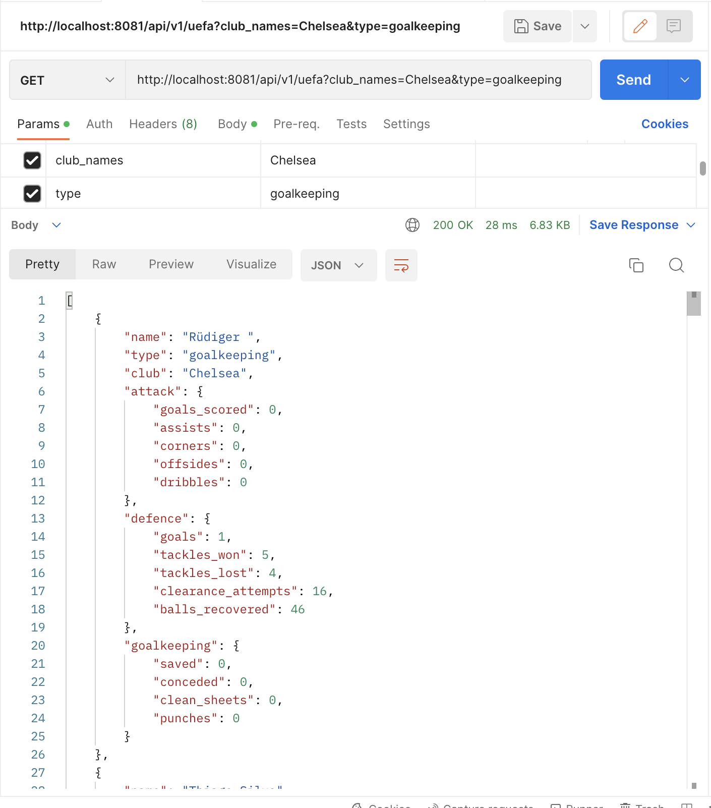 GitHub - karanysingh/turbo-octo-system: Ringover Full Stack Assignment - Backend