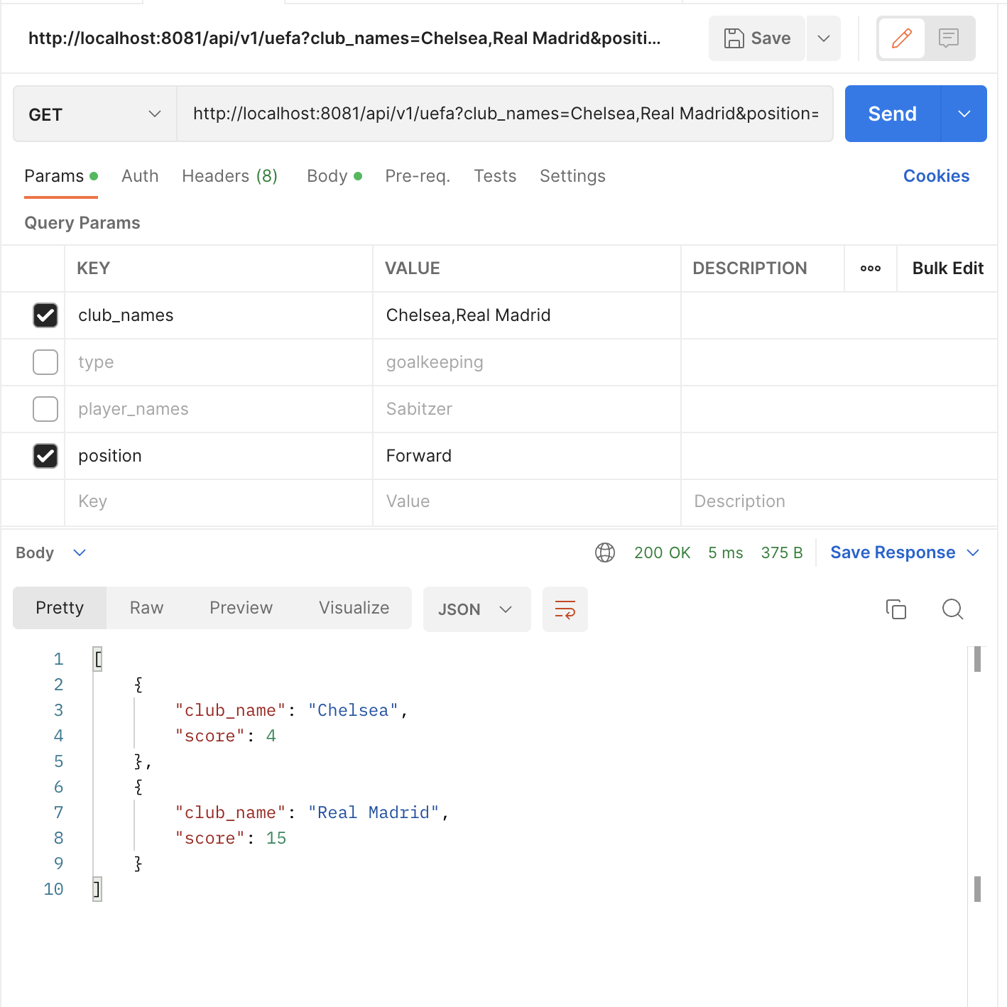 GitHub - karanysingh/turbo-octo-system: Ringover Full Stack Assignment - Backend