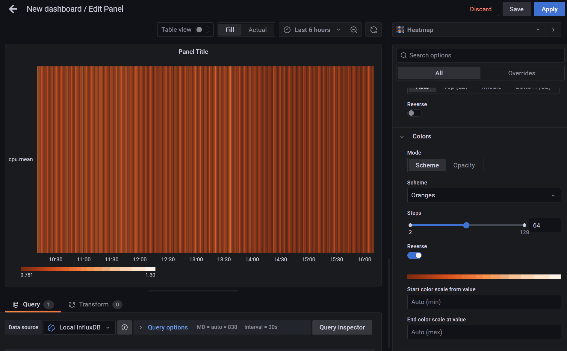 Heatmap reverse color option does nothing · Issue #56058 · grafana/grafana · GitHub