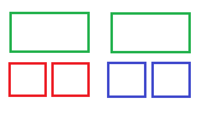 Add panel groups · Issue #10916 · grafana/grafana · GitHub