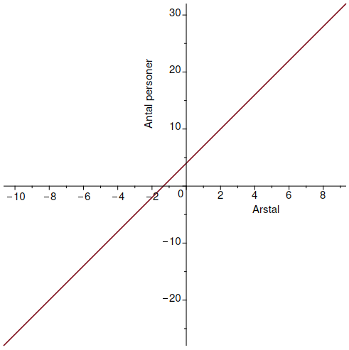 GitHub - logicguy1/Maple-Cheatsheet: A cheetsheet for maple