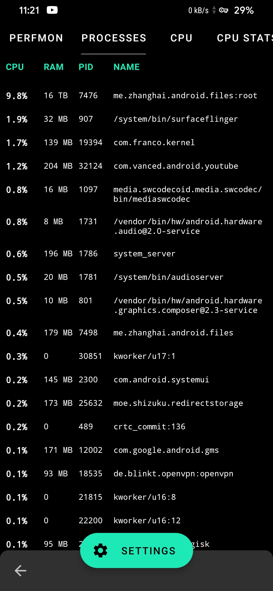 Unreasonably high ram and CPU usage · Issue #358 · zhanghai/MaterialFiles · GitHub