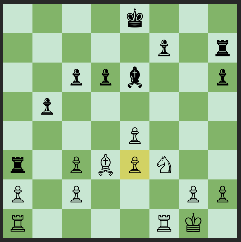 GitHub - GJSkinner/chess-ai: Object oriented implementation of chess in Java