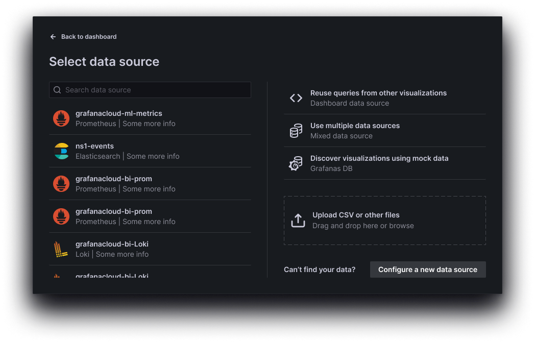 Open the DS picker modal when the user is adding a visualization into a Dashboard · Issue #65585 ...
