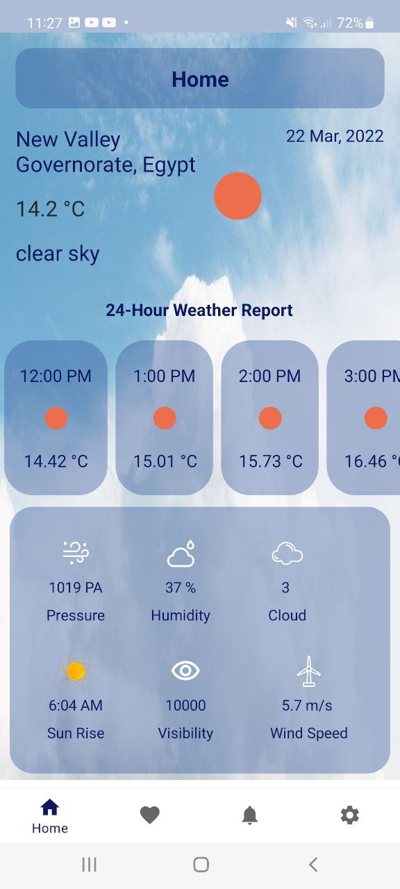 GitHub - AhmedAbdallah125/WeatherForecastApplication