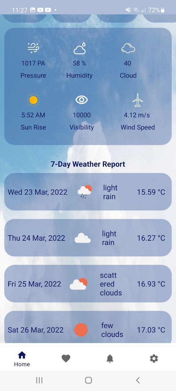 GitHub - AhmedAbdallah125/WeatherForecastApplication