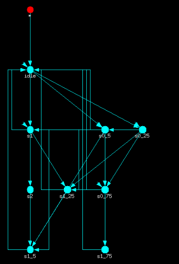 GitHub - youssefamr20/Vending_machine