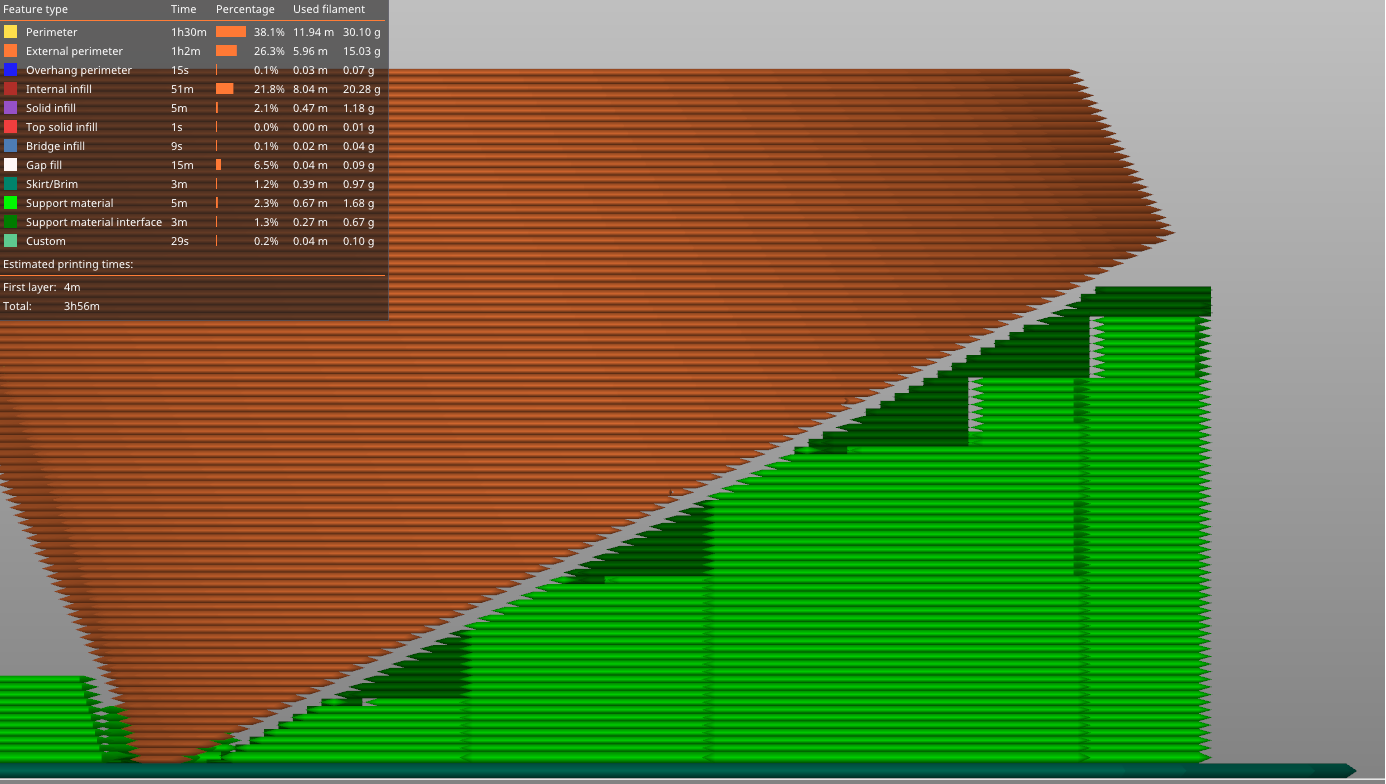 Snug support interface layers, Version 2.4.0-alpha1+win64 · Issue #6902 ...