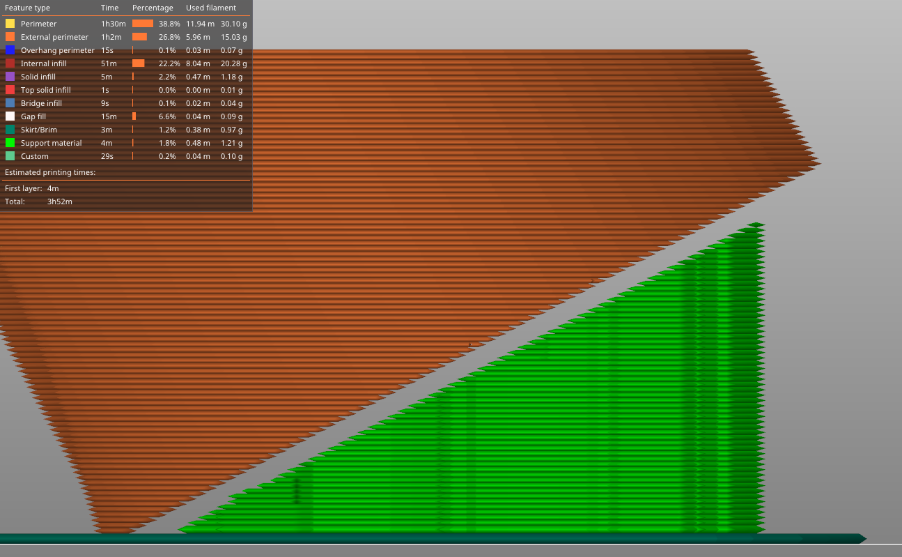 Snug support interface layers, Version 2.4.0-alpha1+win64 · Issue #6902 ...
