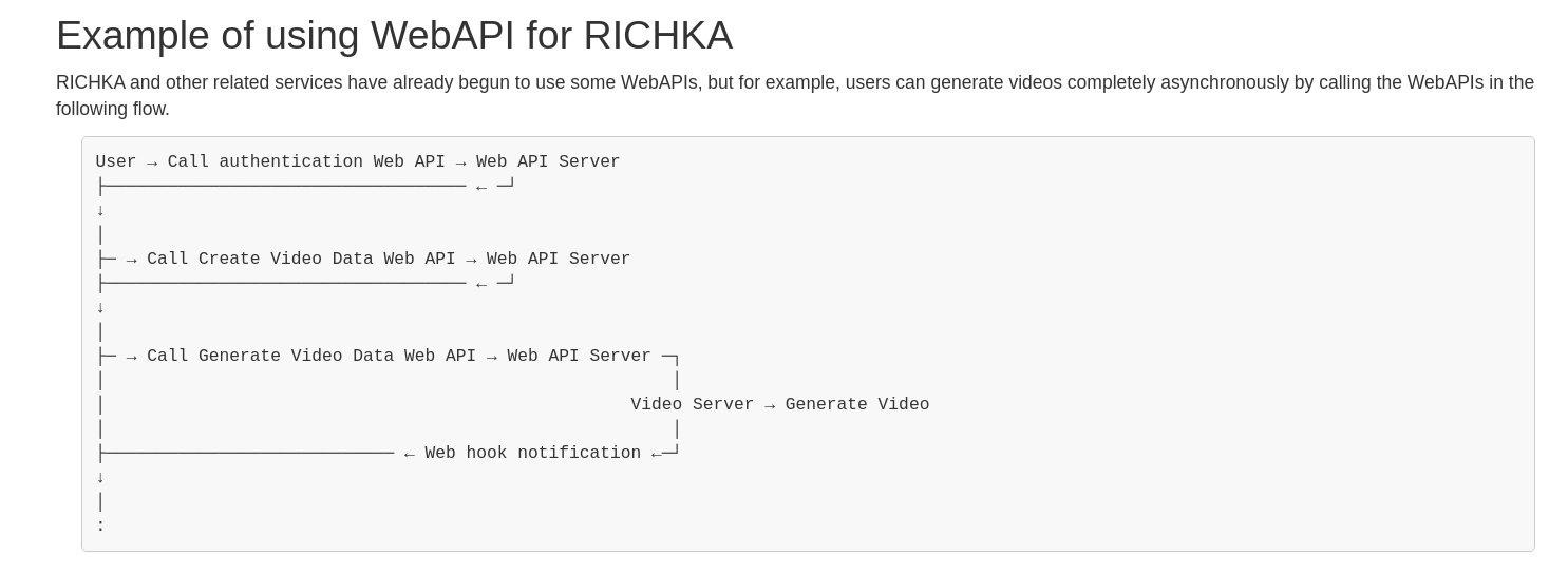RICHKA Web API · Issue #17 · cocktailmake/cocktailmake.github.io · GitHub