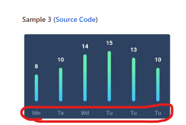 BarChar sample source · Issue #1138 · imaNNeo/fl_chart · GitHub