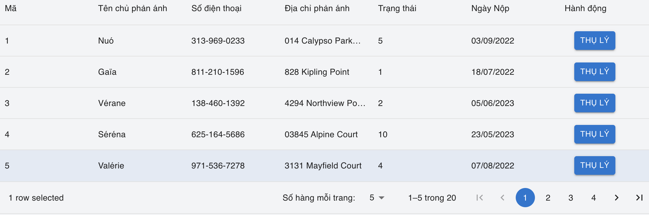 [DataGrid]-How can i change text "${number} row selected" in datagrid · Issue #9702 · mui/mui-x ...
