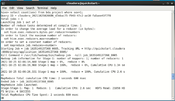 GitHub - bda-ankit/HiveSQL_Complex_Queries_Project: HiveSQL - Data Science Complex query project