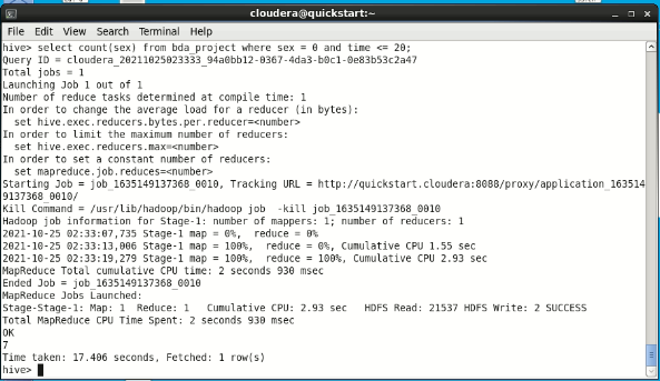 Github Bda Ankithivesqlcomplexqueriesproject Hivesql Data Science Complex Query Project 