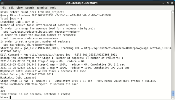 GitHub - bda-ankit/HiveSQL_Complex_Queries_Project: HiveSQL - Data Science Complex query project