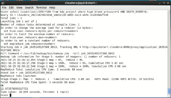 GitHub - bda-ankit/HiveSQL_Complex_Queries_Project: HiveSQL - Data Science Complex query project