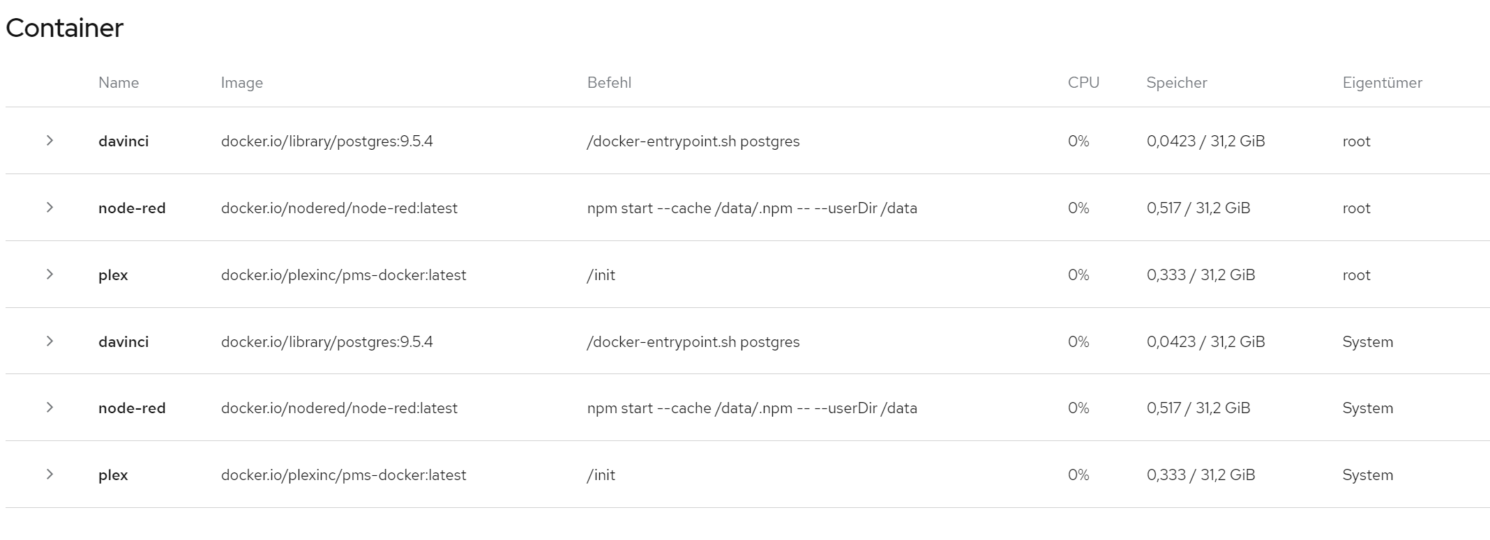 General Question System Root · Issue 445 · Cockpit Project Cockpit Podman · Github