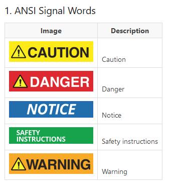 Change callouts and icons to match ANSI Z535.6 · Issue #2752 · BookStackApp/BookStack · GitHub