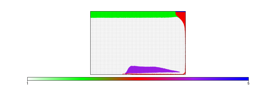 Particle Swarm XDMF files not recording particle advection · Issue #561 · underworldcode ...