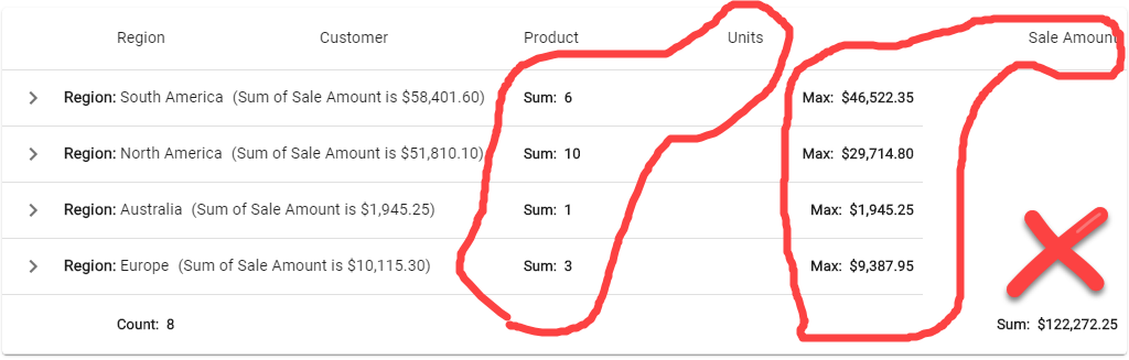 Summary row alignment issues with grouping and detail plugins. · Issue #3158 · DevExpress ...