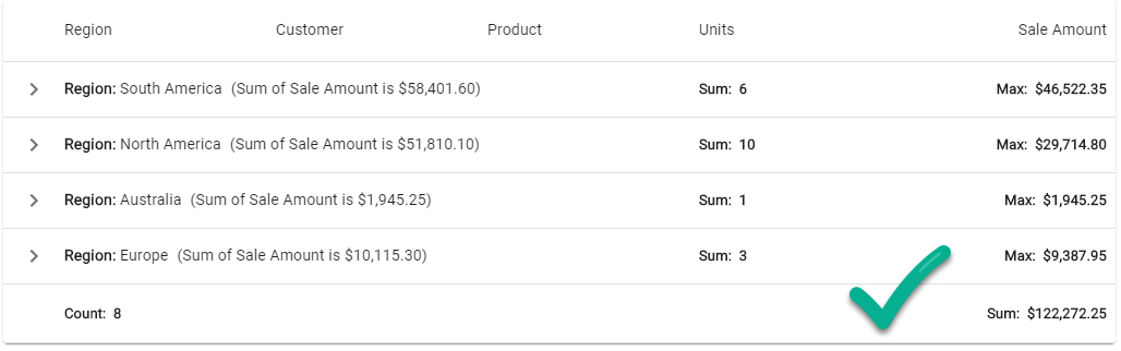 Summary Row Alignment Issues With Grouping And Detail Plugins · Issue 3158 · Devexpress