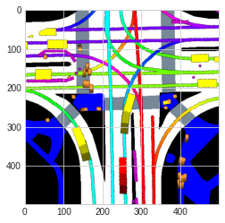How to get semantic map centered at the ego vehicle · Issue #671 · nutonomy/nuscenes-devkit · GitHub