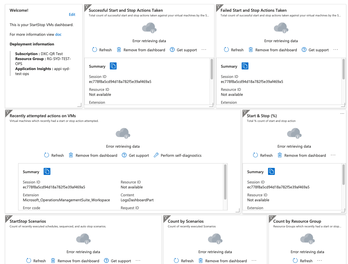 Dashboard not working · Issue #47 · microsoft/startstopv2-deployments · GitHub