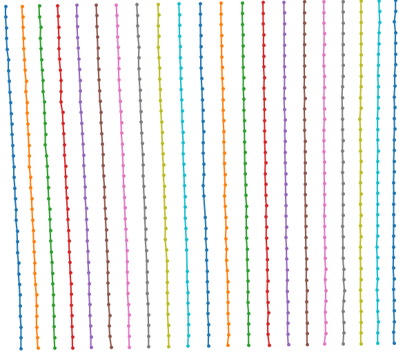 [help Wanted] Distortion Correction For A Binary Grid Image · Issue 8 · Diamondlightsource