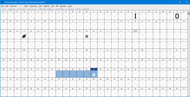 Unicode full bug, when copy font will be messed all to blank. Only ...