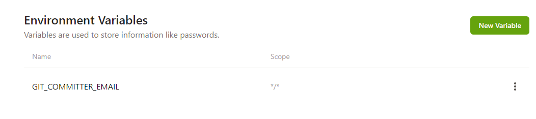 `GIT_COMMITTER_EMAIL` environment variable doesn't work · Issue #6028 · gitpod-io/gitpod · GitHub