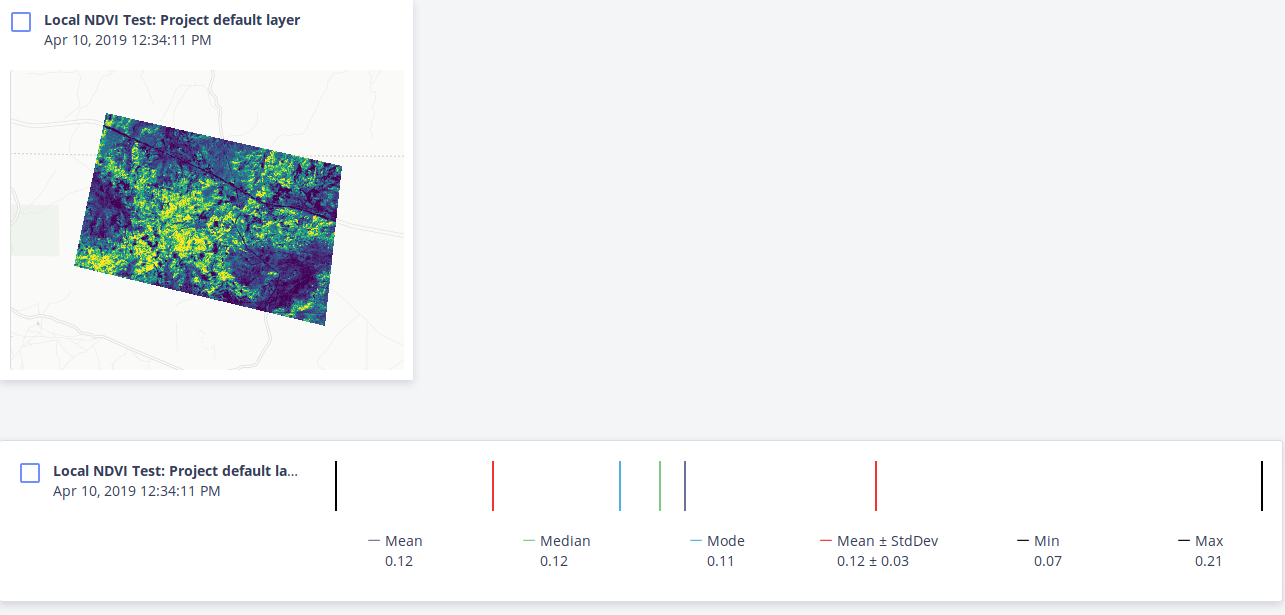 Styling in firefox a bit off, analysis reports page edition · Issue ...