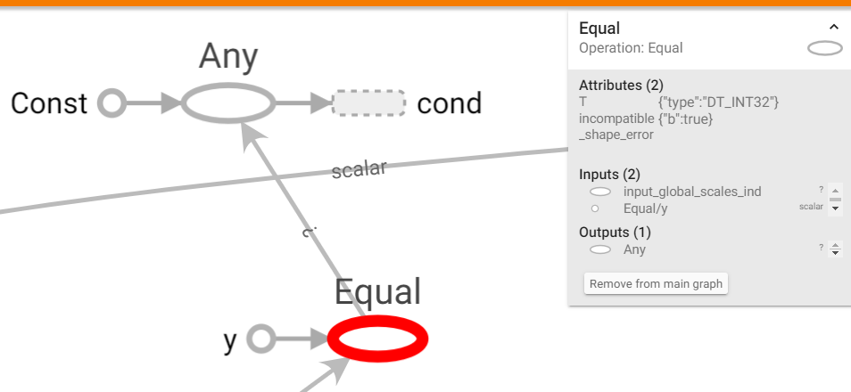 Error in converting TF2 model with multiple input signature · Issue #15138 · openvinotoolkit ...