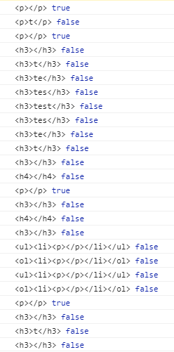 Check if content is empty (empty html tags) · Issue #580 · ueberdosis ...