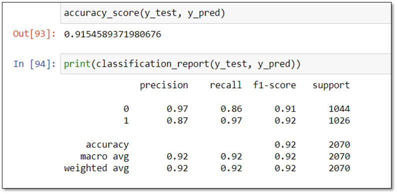 GitHub - onurporsuk/Churn-Prediction-ML: Churn rate prediciton (binary classification) with ...