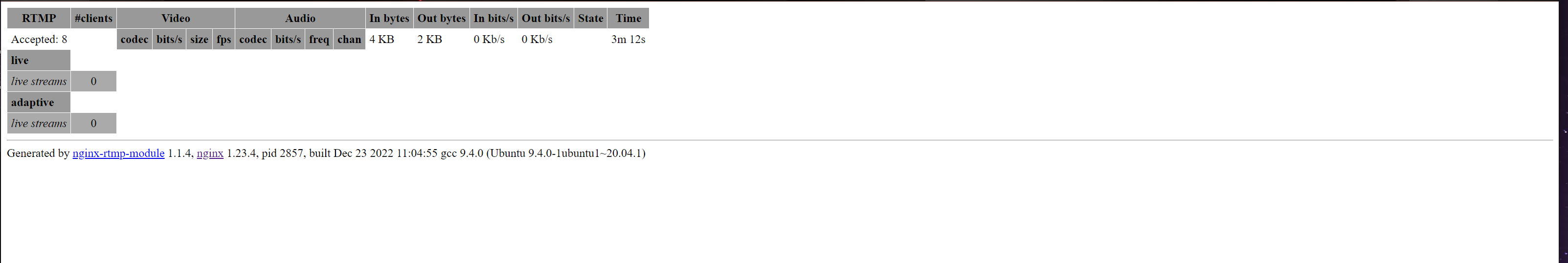 hlsplugin rejecting obs · Issue #8339 · WWBN/AVideo · GitHub