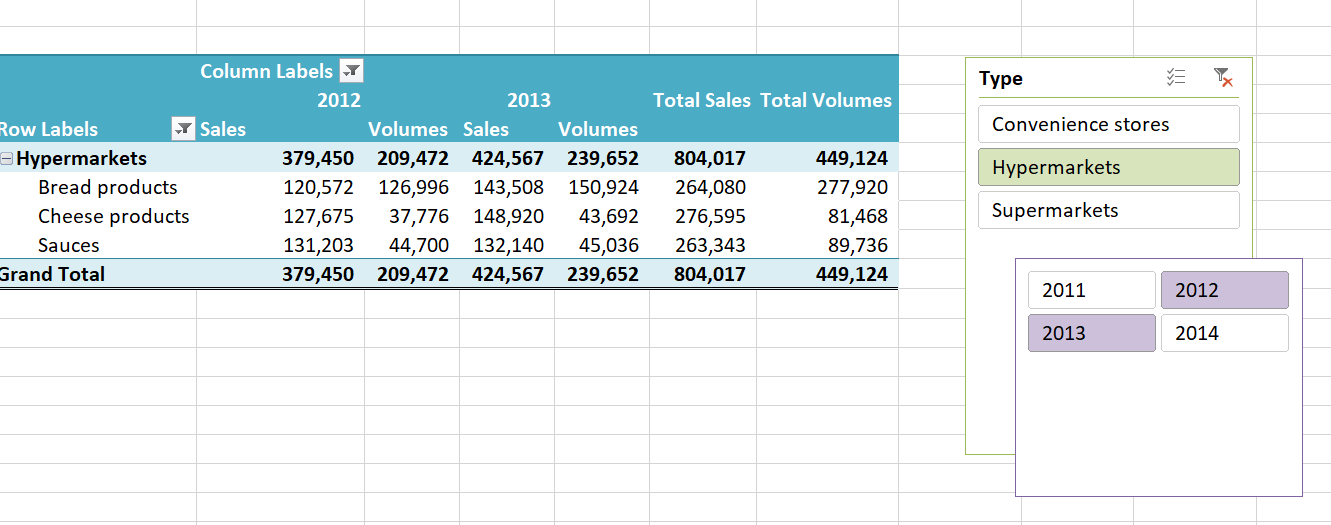 GitHub - jacyee/excel-analysis