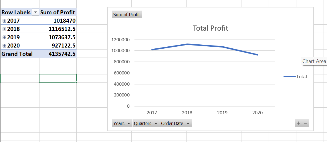 GitHub - jacyee/excel-analysis