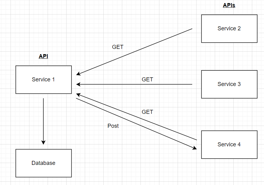 GitHub - thekbq14/SecondQAProject