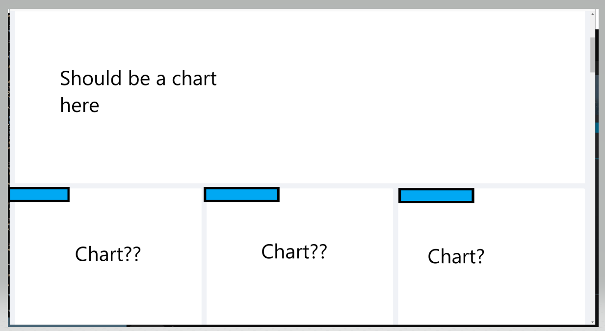 Dashboard creation doesn't render charts -- sometimes · Issue #112 ... Dashboard creation doesn't render charts -- sometimes · Issue #112 ...