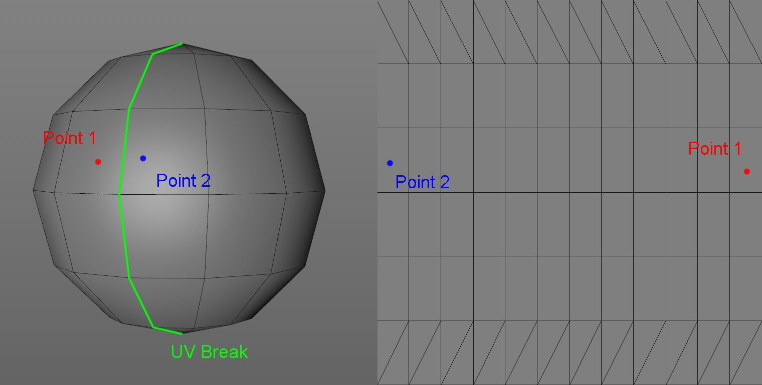 How It Works - westonwright/texturing-tools-unity GitHub Wiki