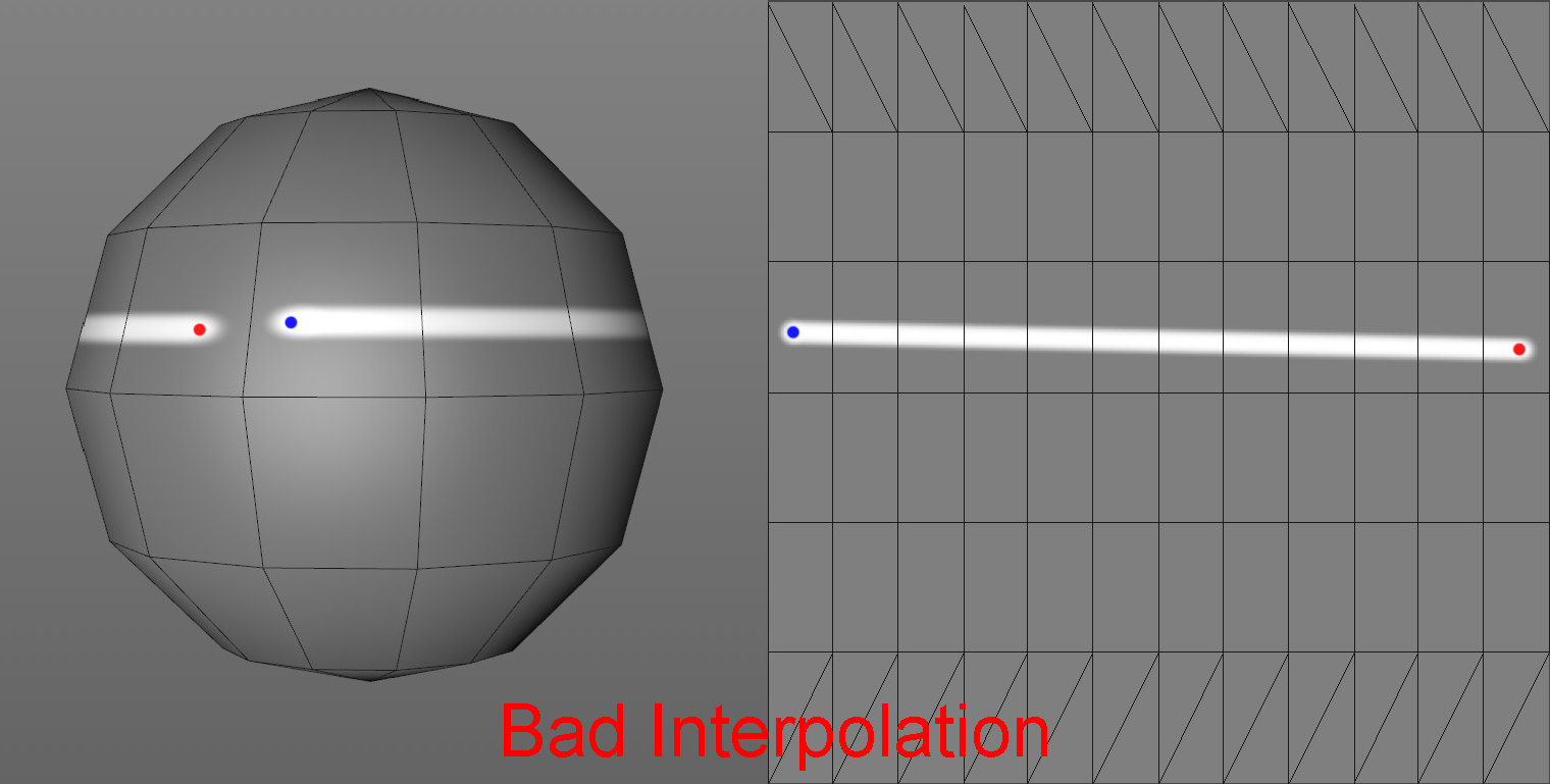 How It Works - westonwright/texturing-tools-unity GitHub Wiki