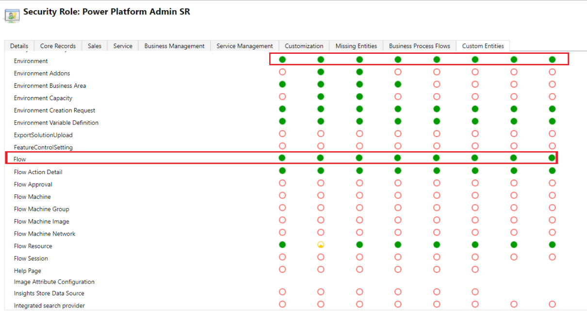 [CoE Starter Kit - Feature]: Update Power Platform Admin SR to remove ...