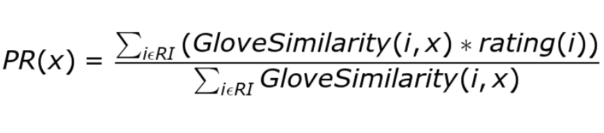 GitHub - ketanmalempati/Food_Recommender_Systems