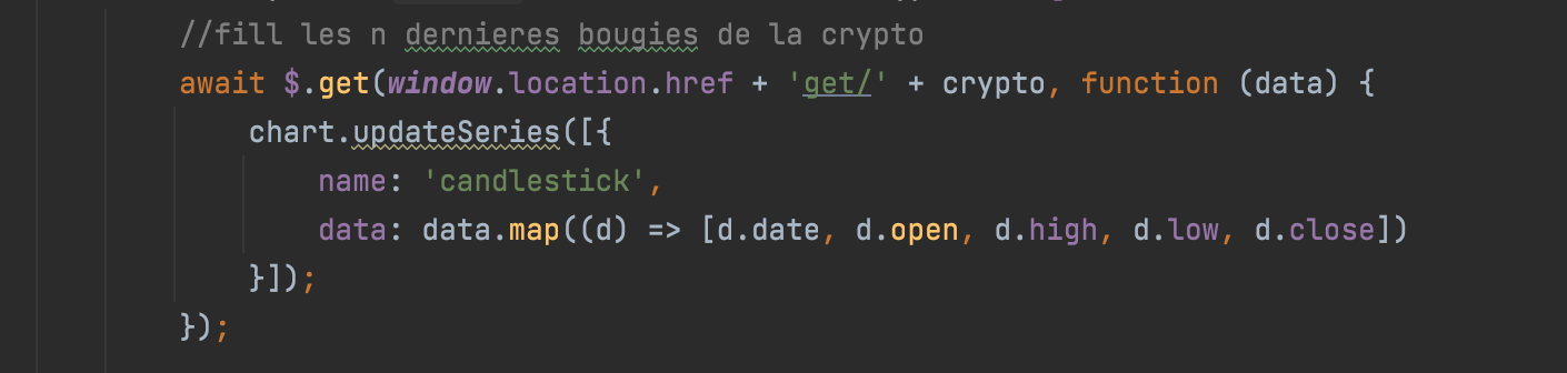 Append data to candlestick chart doesn't work · Issue #2599 · apexcharts/apexcharts.js · GitHub